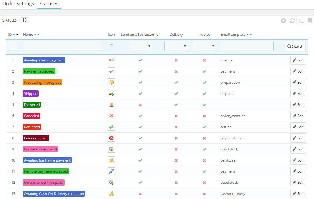 PrestaShop Order Status Update & Return Statuses (1.7)